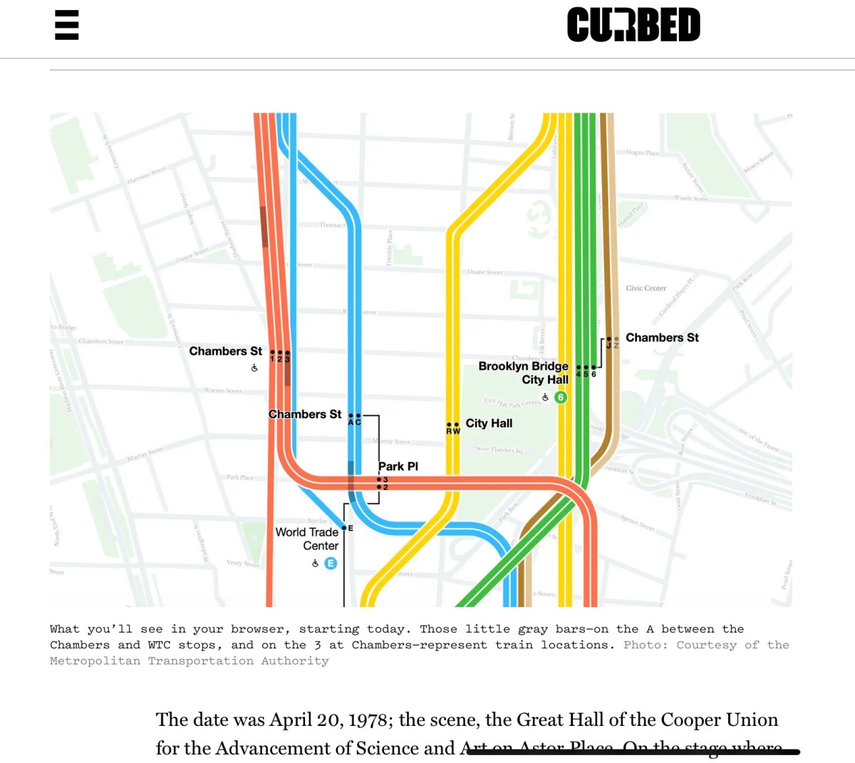 WOBBLE is part of visualization – OPEN VCS, a lens for looking at models